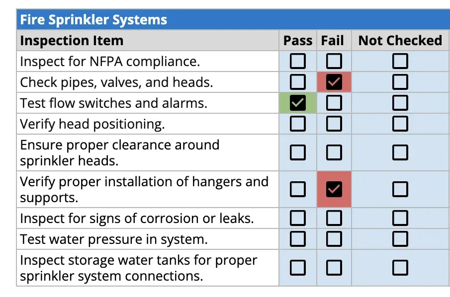 Commercial plumbing inspection checklist template (free download ...