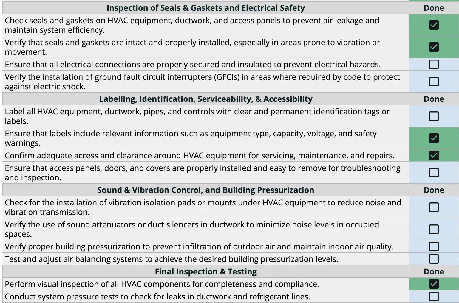 HVAC Rough-In Checklist Template - Housecall Pro
