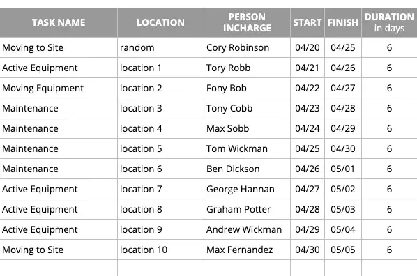 Free HVAC Equipment Schedule Template | Housecall Pro