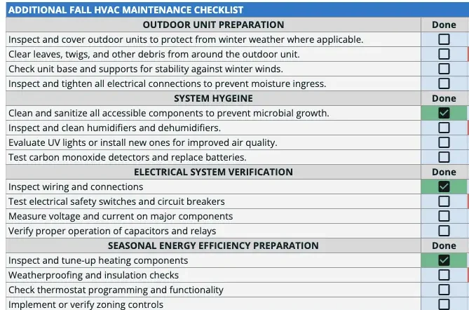 Fall HVAC maintenance checklist template (free download) - Housecall Pro