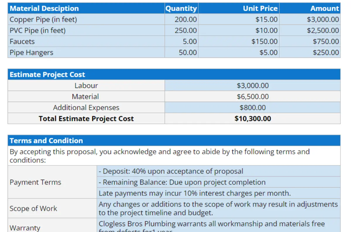 Plumbing Commercial Proposal Template - Housecall Pro