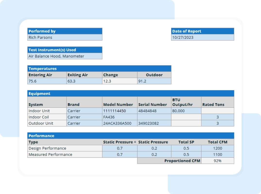 HVAC Air Balance Report Template (Free Download)